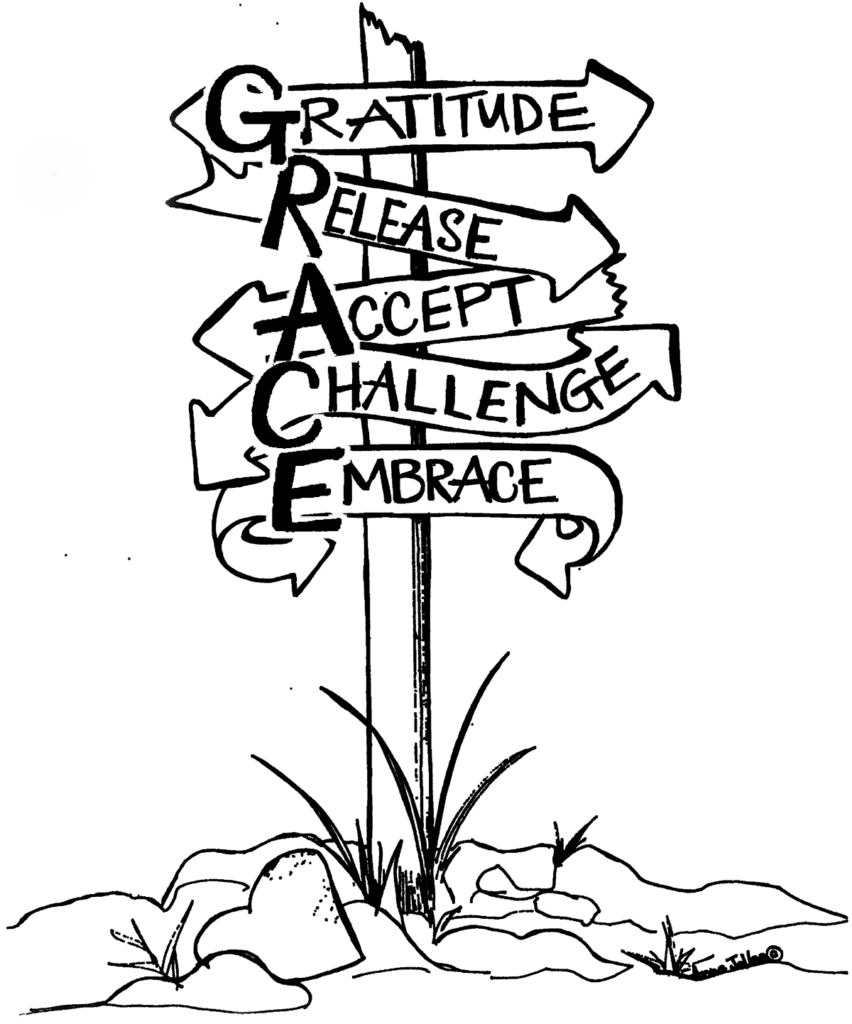 Join Grace Trail | Home of the Trail Kit | Anne Barry Jolles